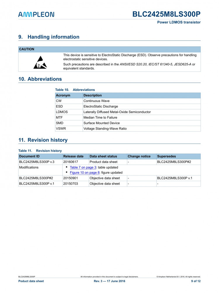 BLC2425M8LS300PY datasheet page 9