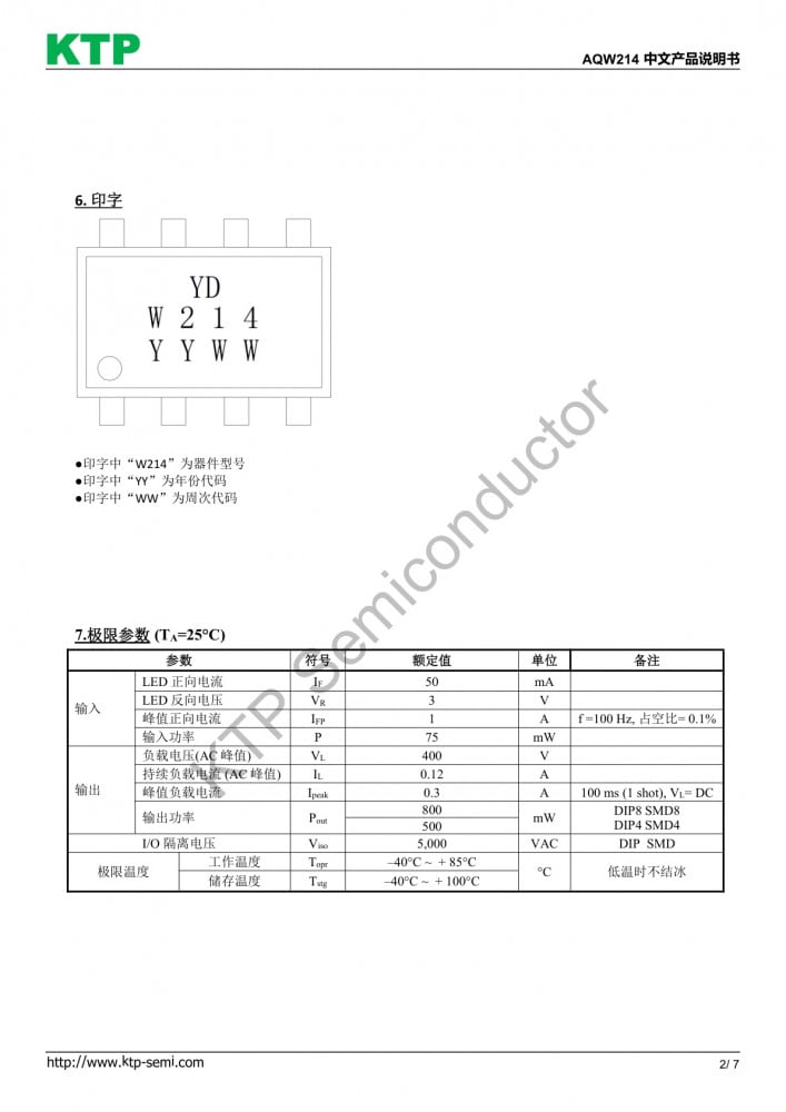 AQW214E-C1L0 datasheet page 2