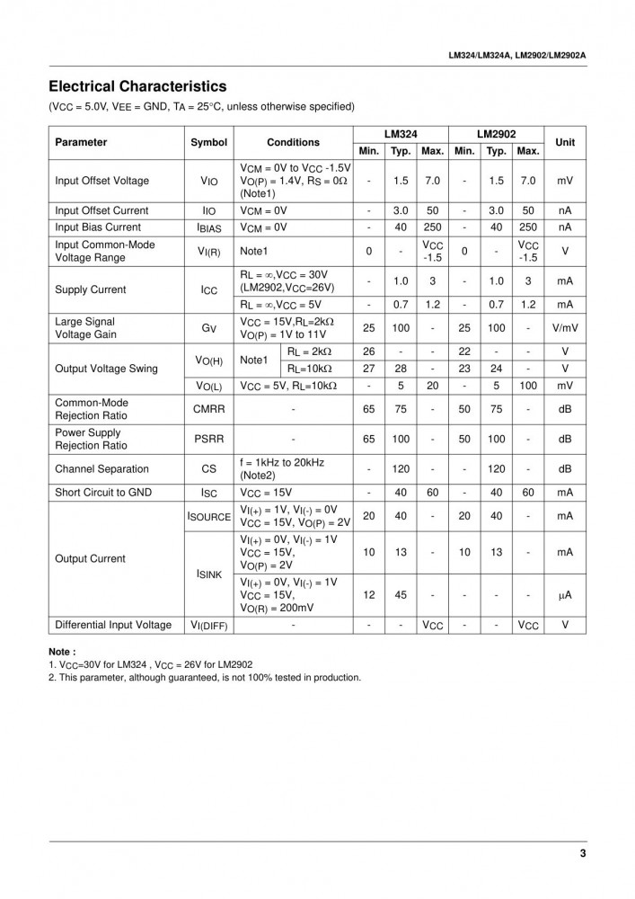 LM2902 document page 4