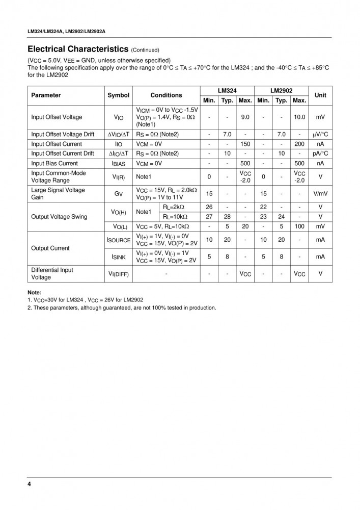 LM2902 document page 5
