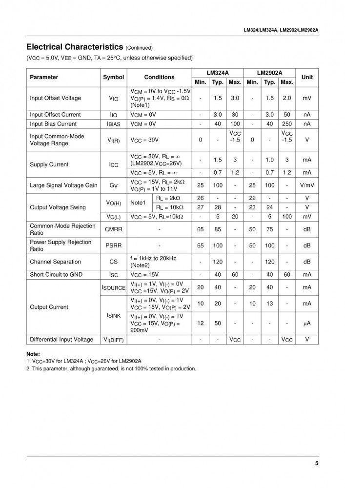 LM2902 document page 6