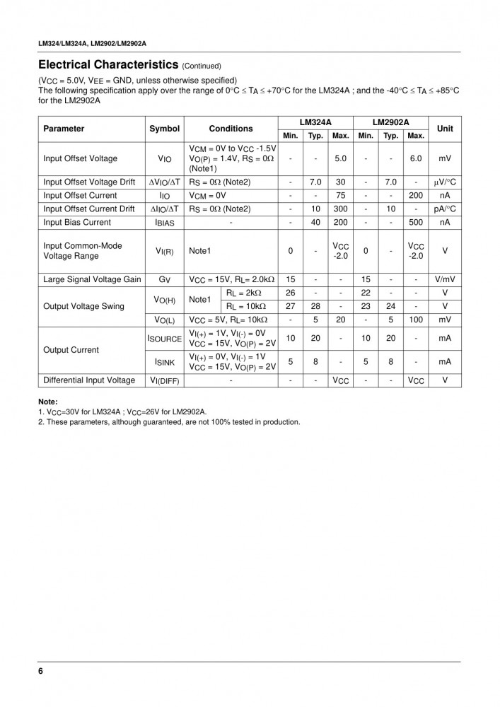 LM2902 document page 7