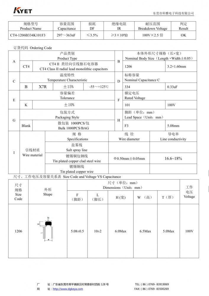 KYET CT4-1206B334K101F3-Y approval sheet page 2