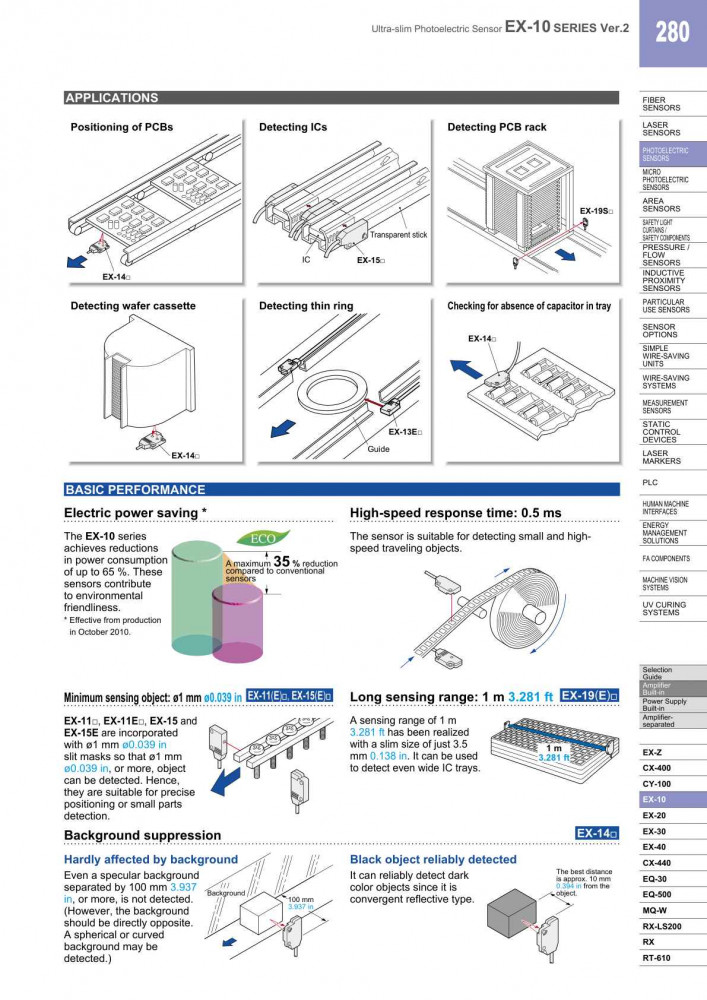 EX-10 Series datasheet page 2