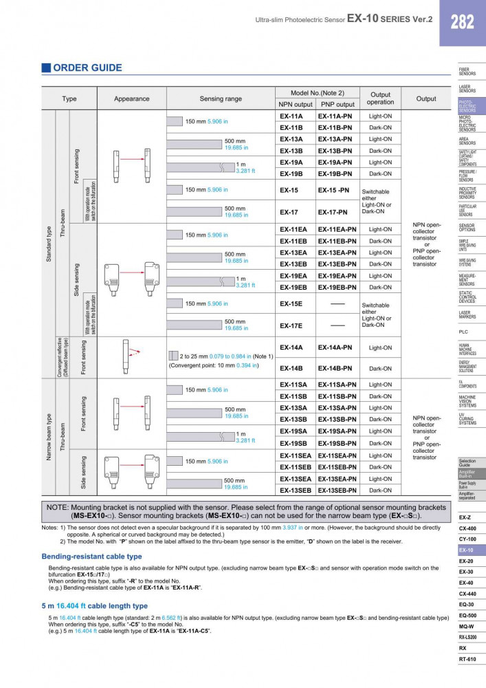 EX-10 Series datasheet page 4