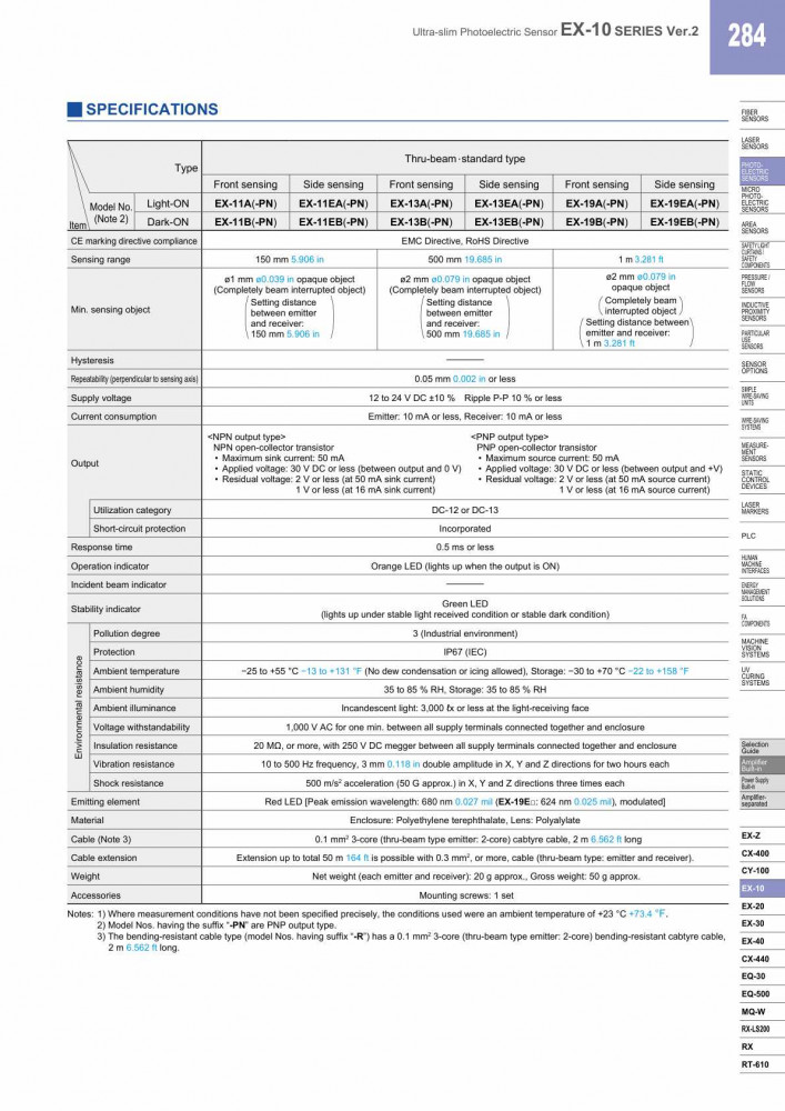 EX-10 Series datasheet page 6