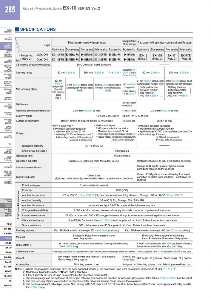 EX-10 Series datasheet page 7