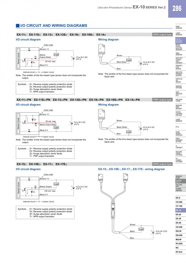 EX-10 Series datasheet page 8