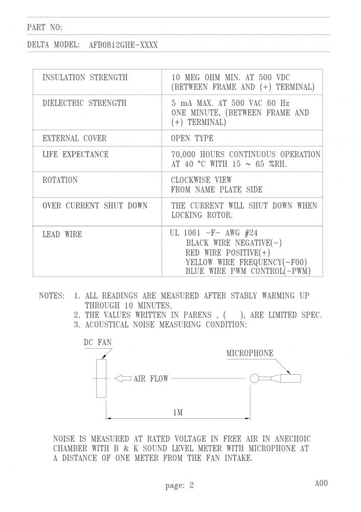 AFB0812GHE-BU37 specification page 4