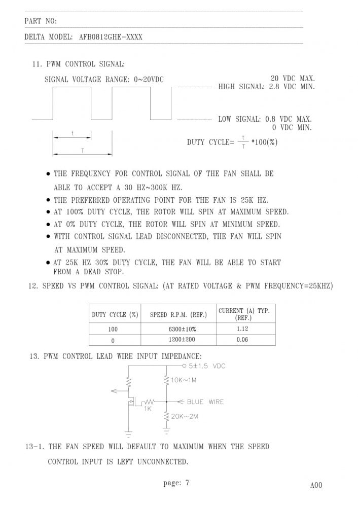 AFB0812GHE-BU37 specification page 9