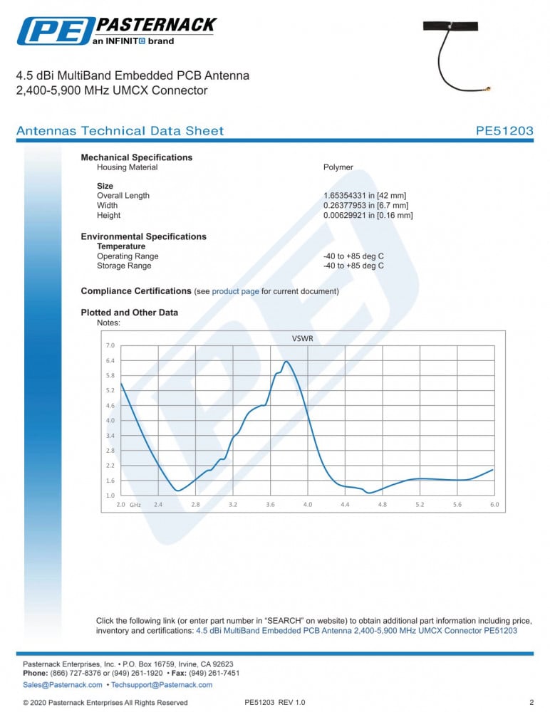 PE51203 technical datasheet page 2