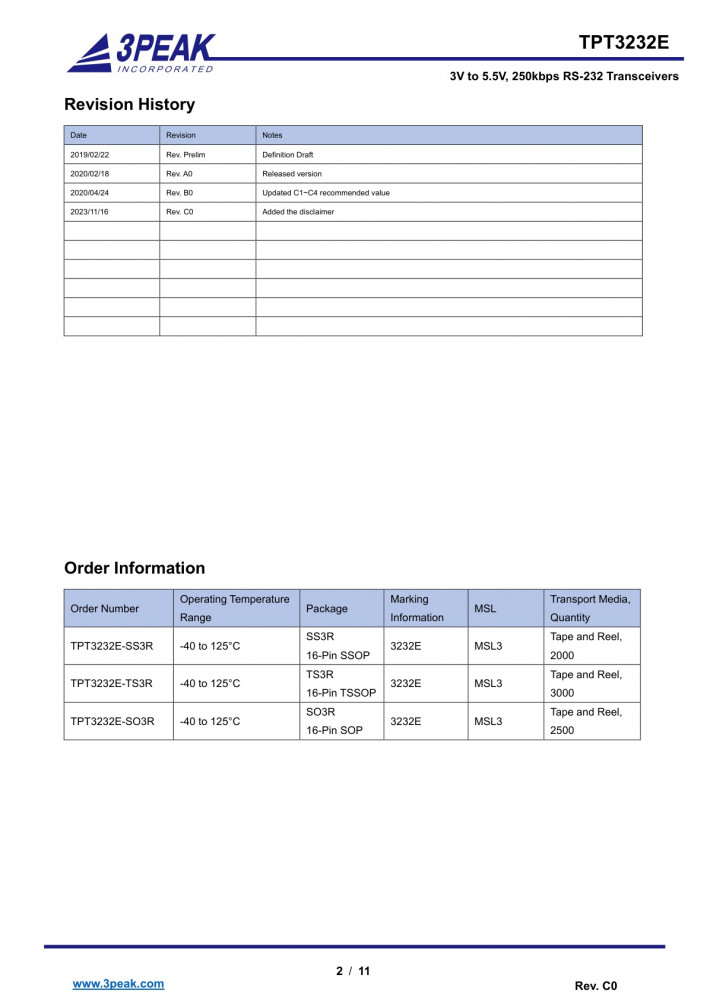 TPT3232E-SS3R technical document page 2