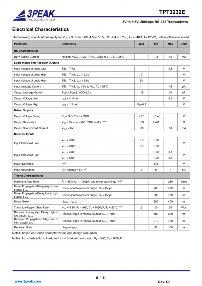 TPT3232E-SS3R technical document page 5