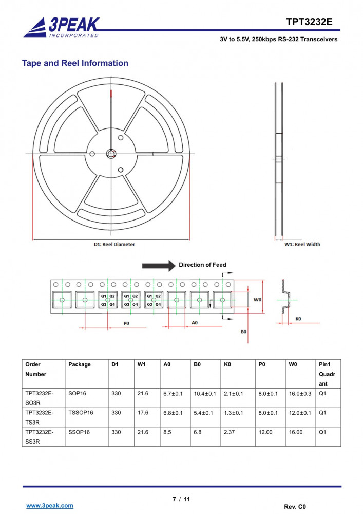 TPT3232E-SS3R technical document page 7