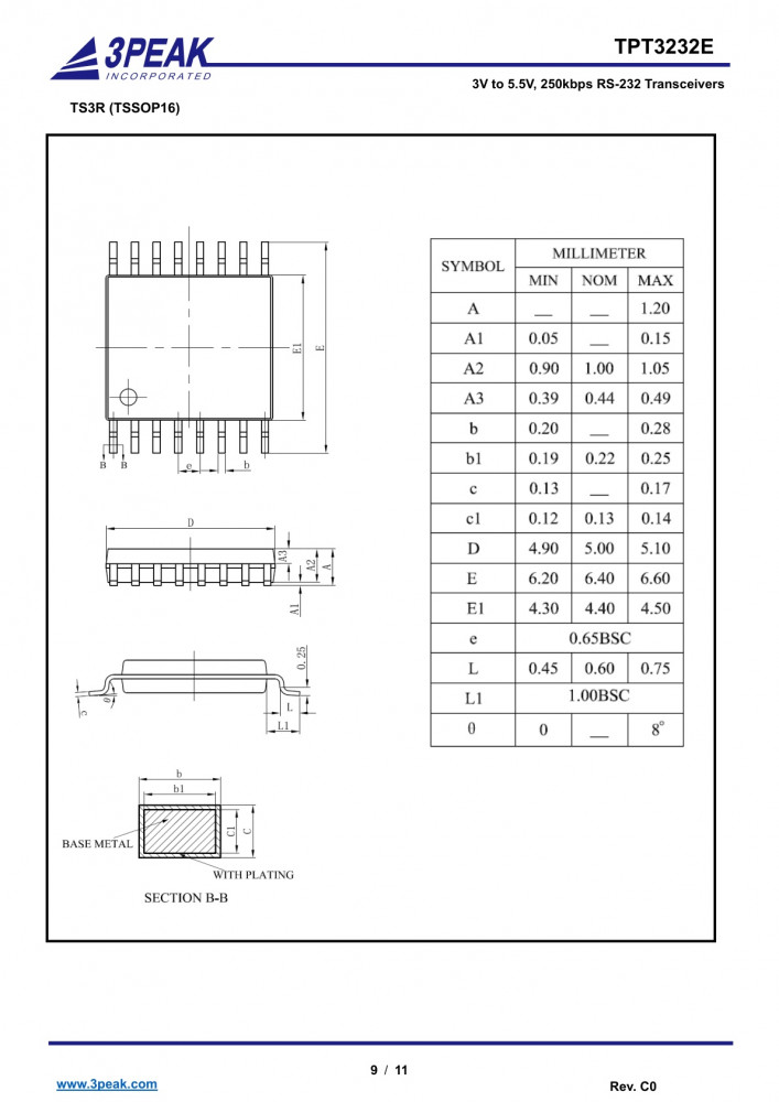 TPT3232E-SS3R technical document page 9