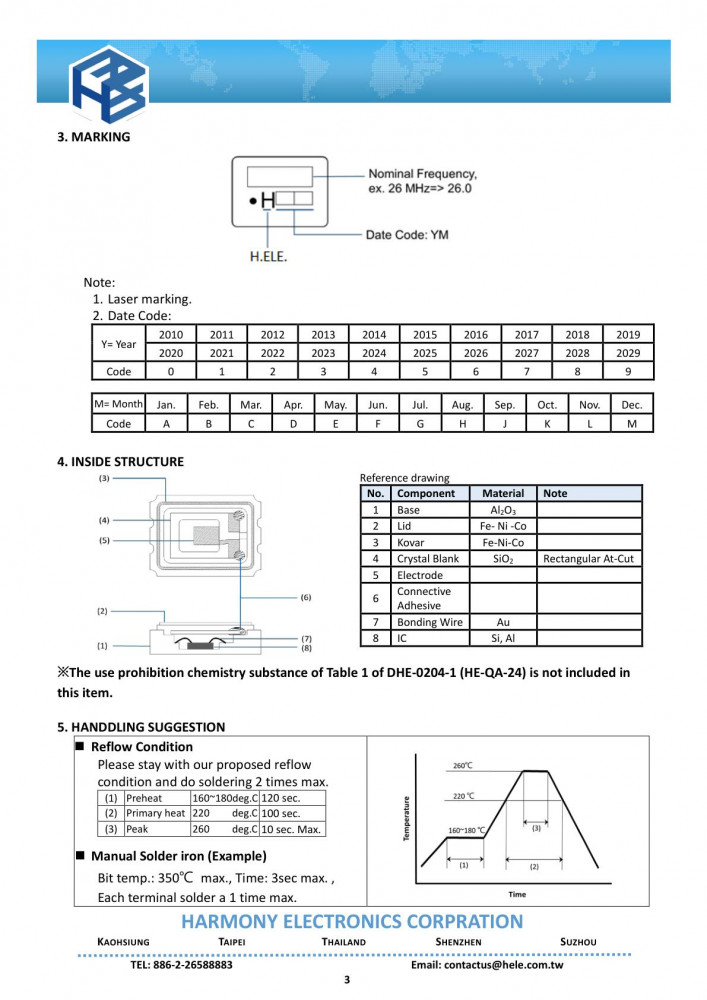 S2H022118F3CHC-T datasheet page 6