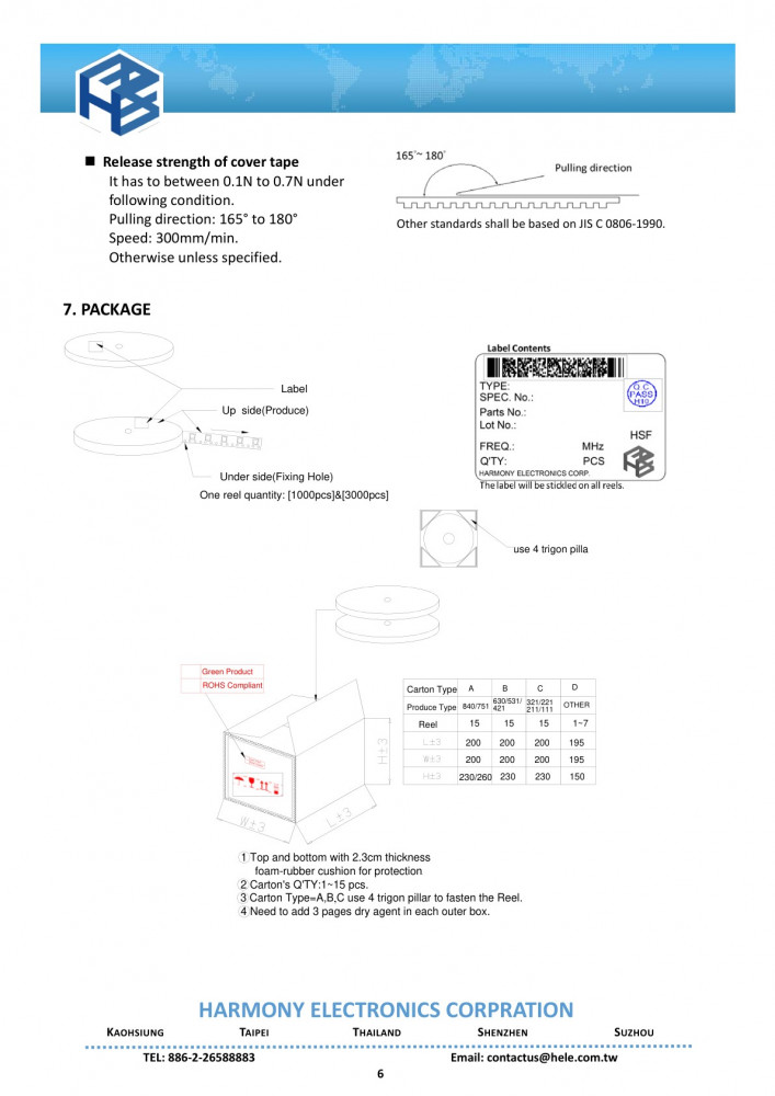 S2H022118F3CHC-T datasheet page 9