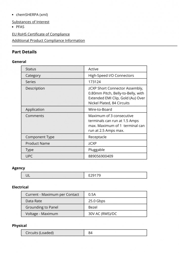 MOLEX 1731240005 technical document page 2