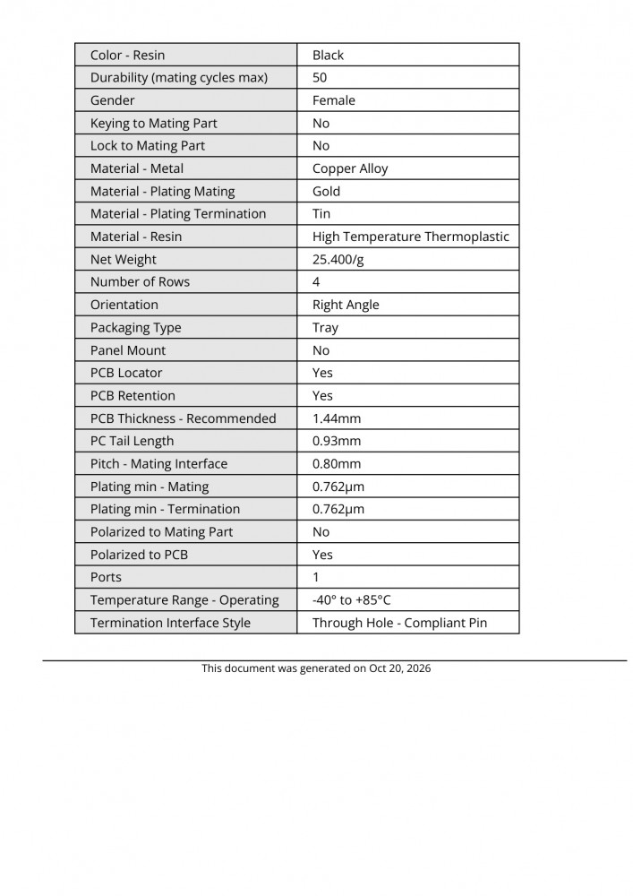 MOLEX 1731240005 technical document page 3