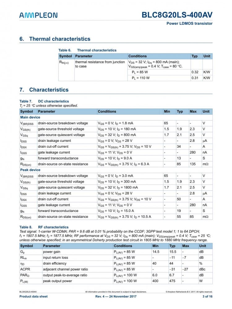 BLC8G20LS-400AVY datasheet page 3