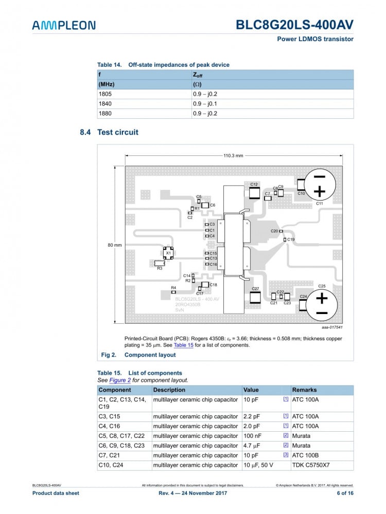 BLC8G20LS-400AVY datasheet page 6
