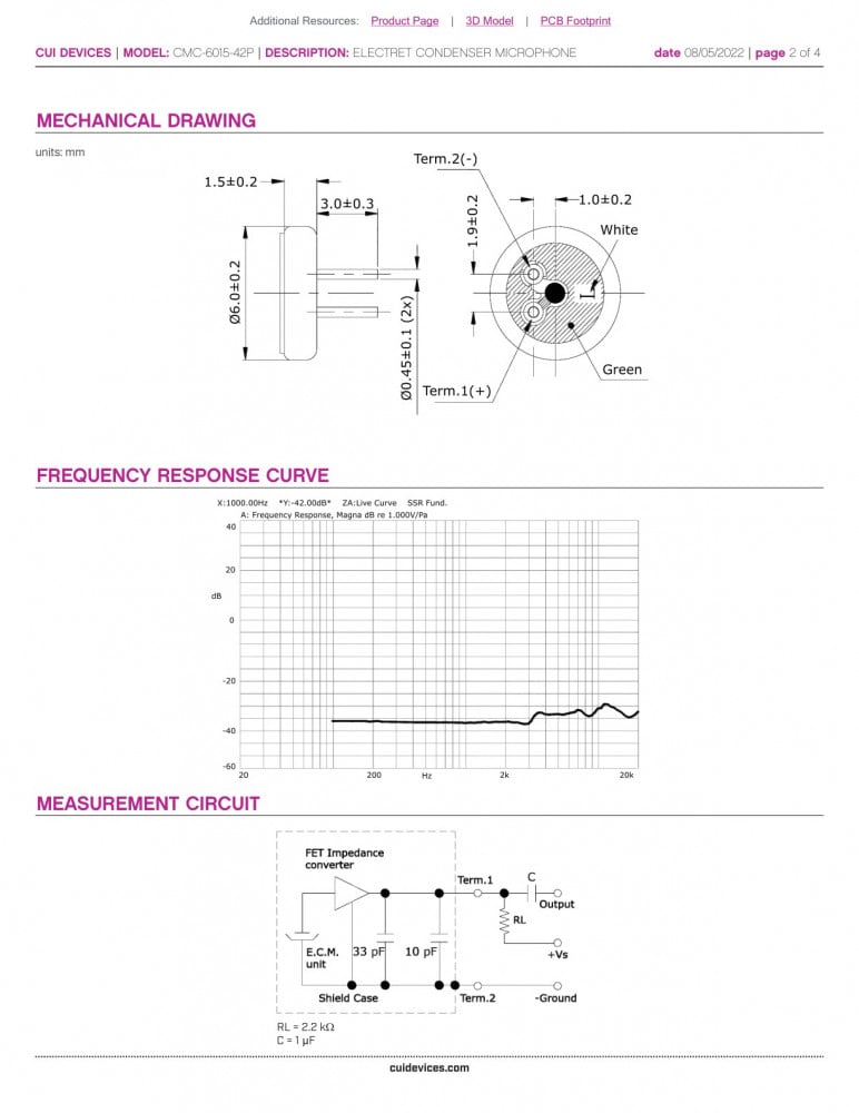 CMC-6015-42P datasheet page 2