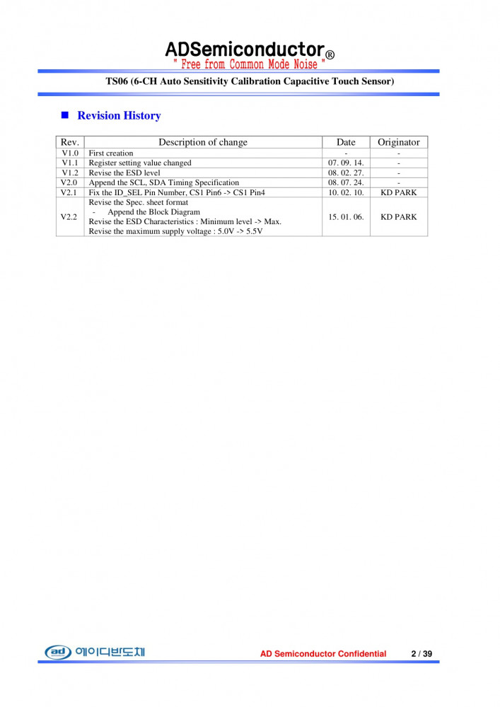 TS06 datasheet page 2