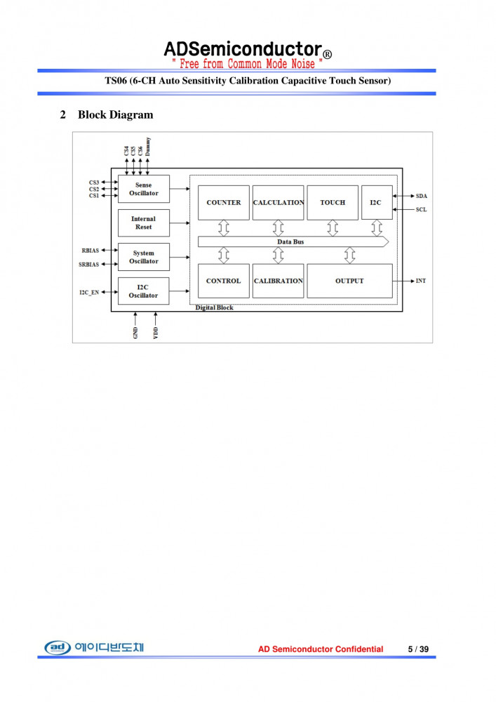 TS06 datasheet page 5