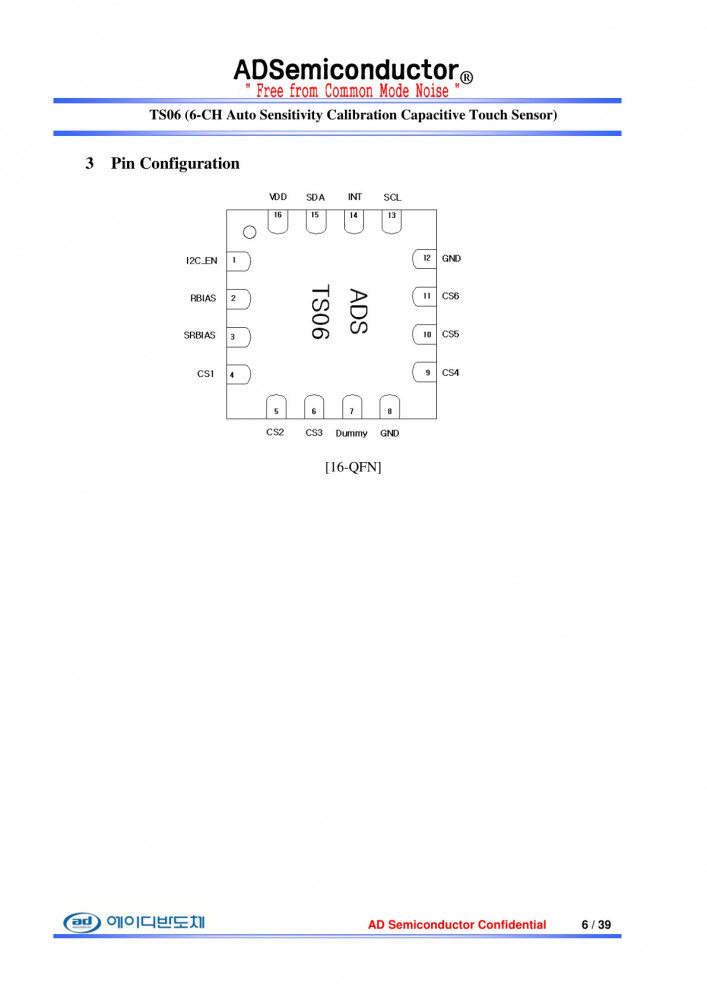 TS06 datasheet page 6