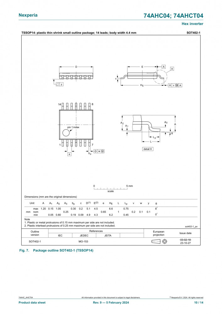 74AHC04BQ,115 datasheet page 10