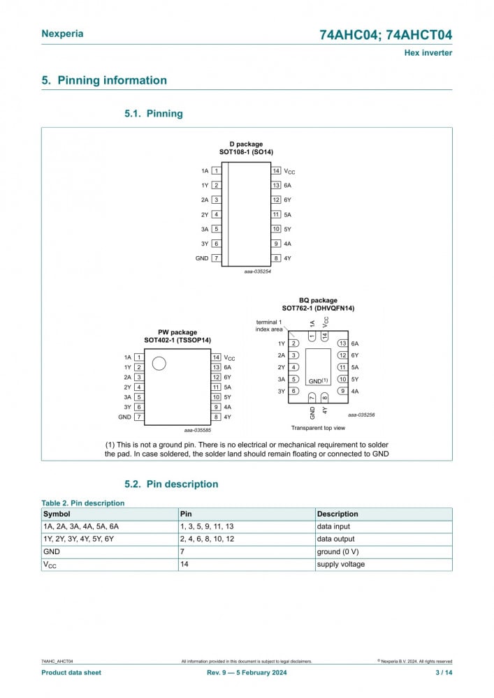 74AHC04BQ,115 datasheet page 3