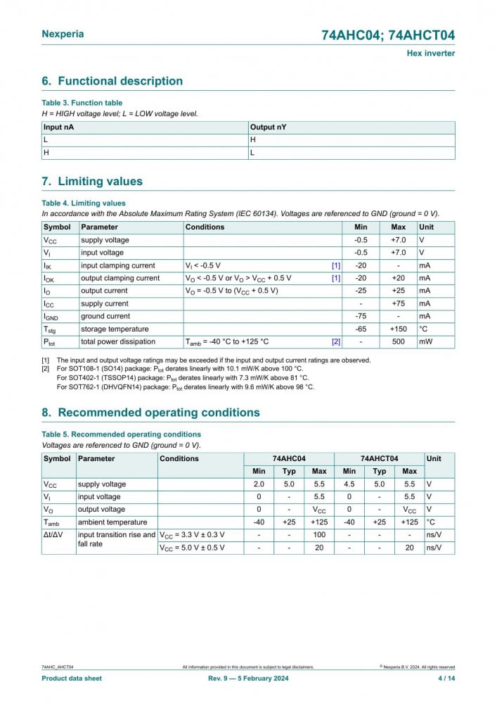 74AHC04BQ,115 datasheet page 4