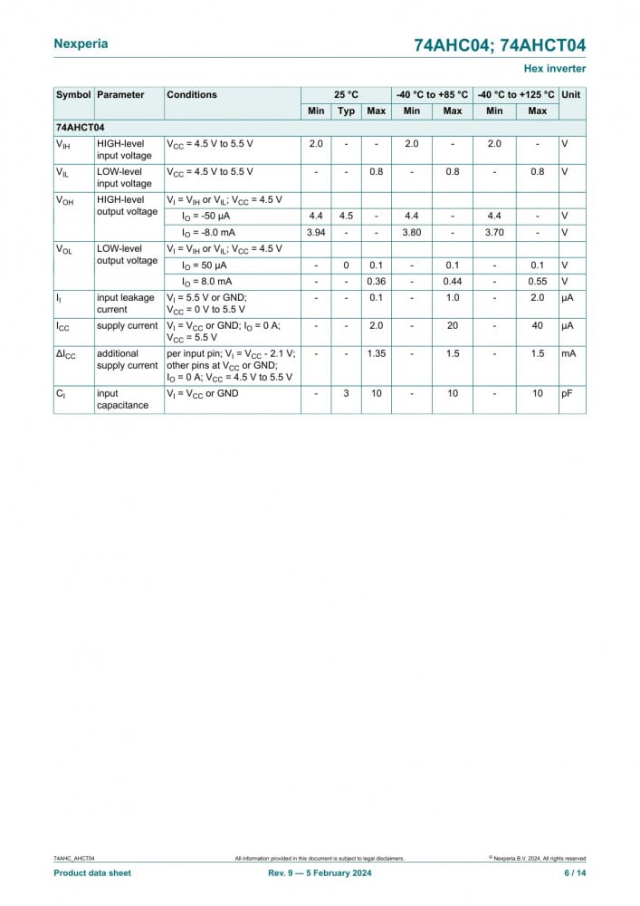 74AHC04BQ,115 datasheet page 6