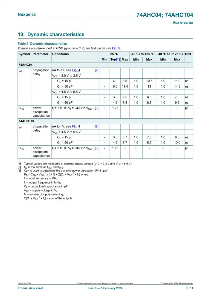 74AHC04BQ,115 datasheet page 7