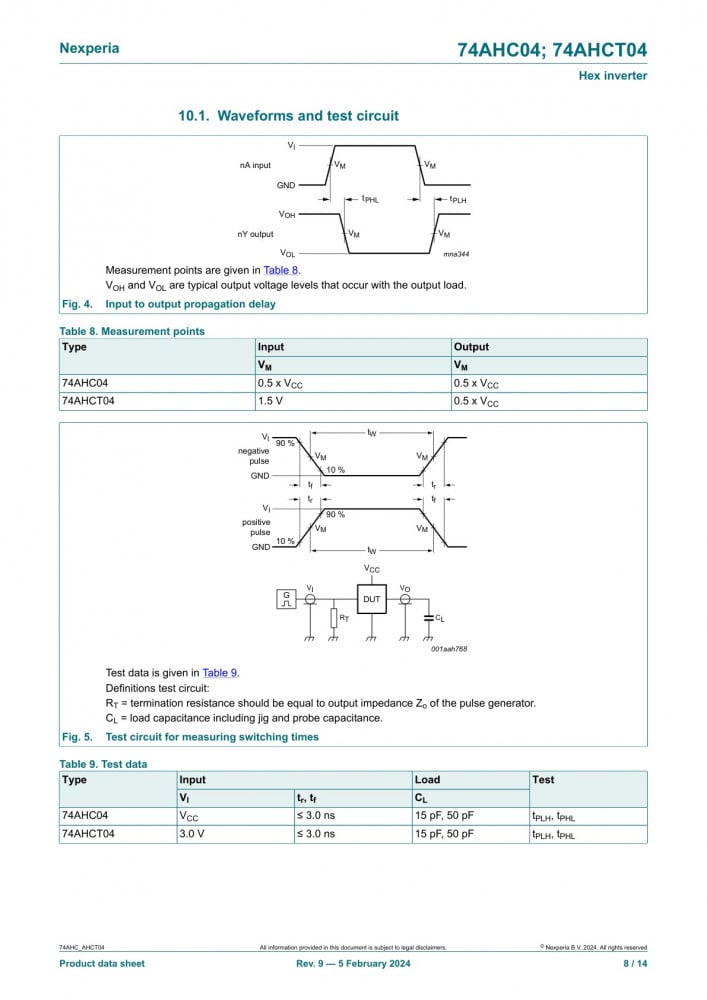 74AHC04BQ,115 datasheet page 8