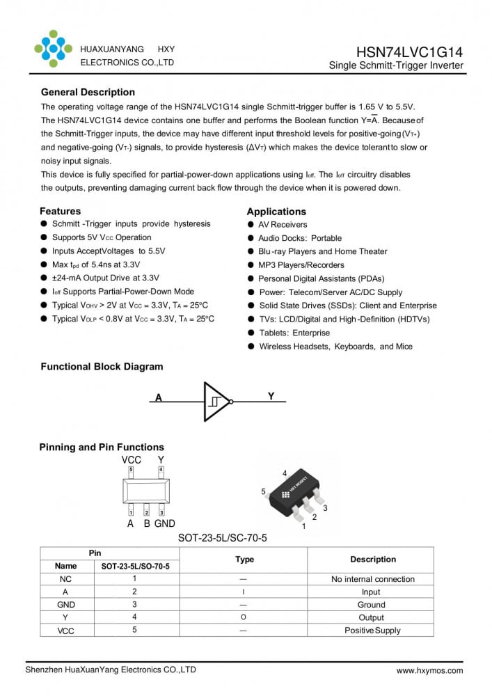 HSN74LVC1G14DCKR datasheet page 1