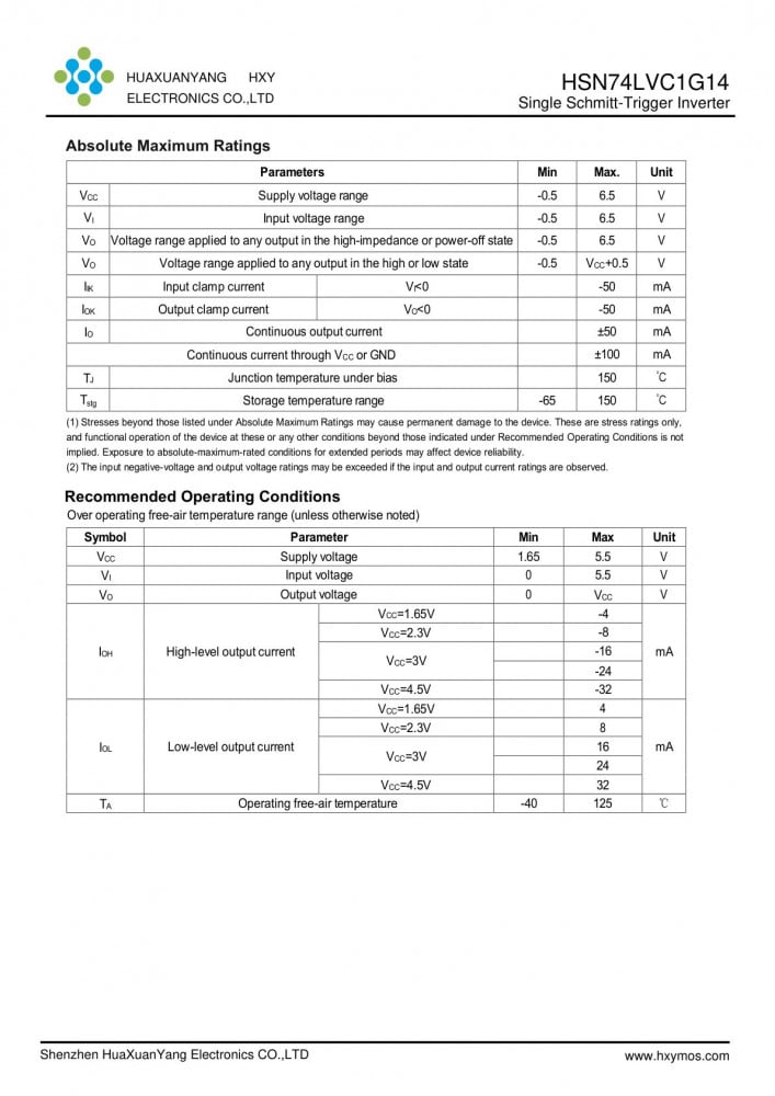 HSN74LVC1G14DCKR datasheet page 2