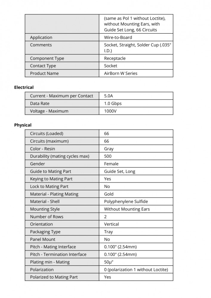 WTAX66SACSYL0 technical document page 2