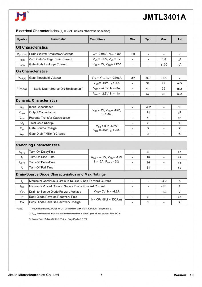 Technical document page 2