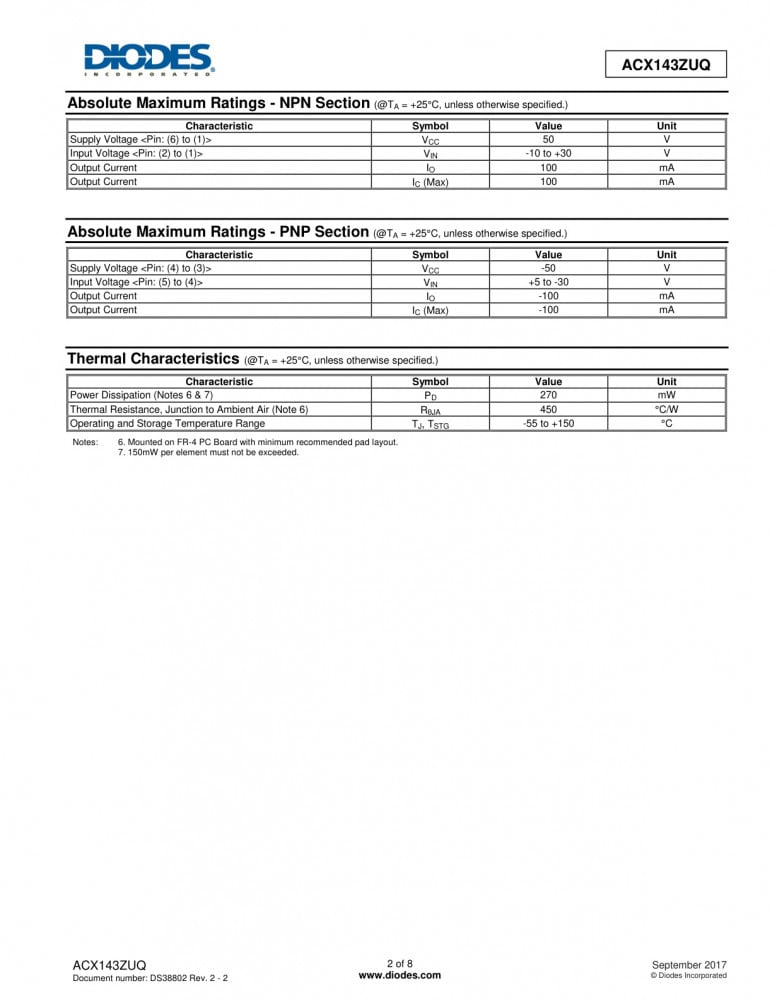 ACX143ZUQ-13R datasheet page 2