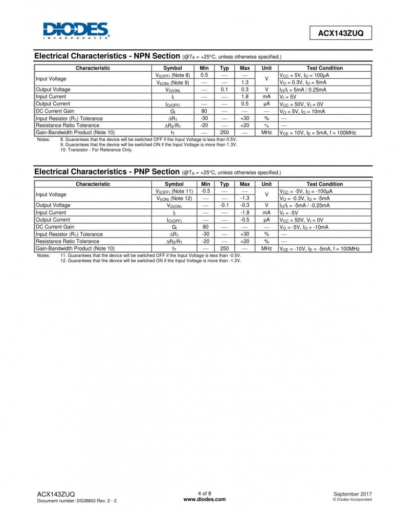 ACX143ZUQ-13R datasheet page 4