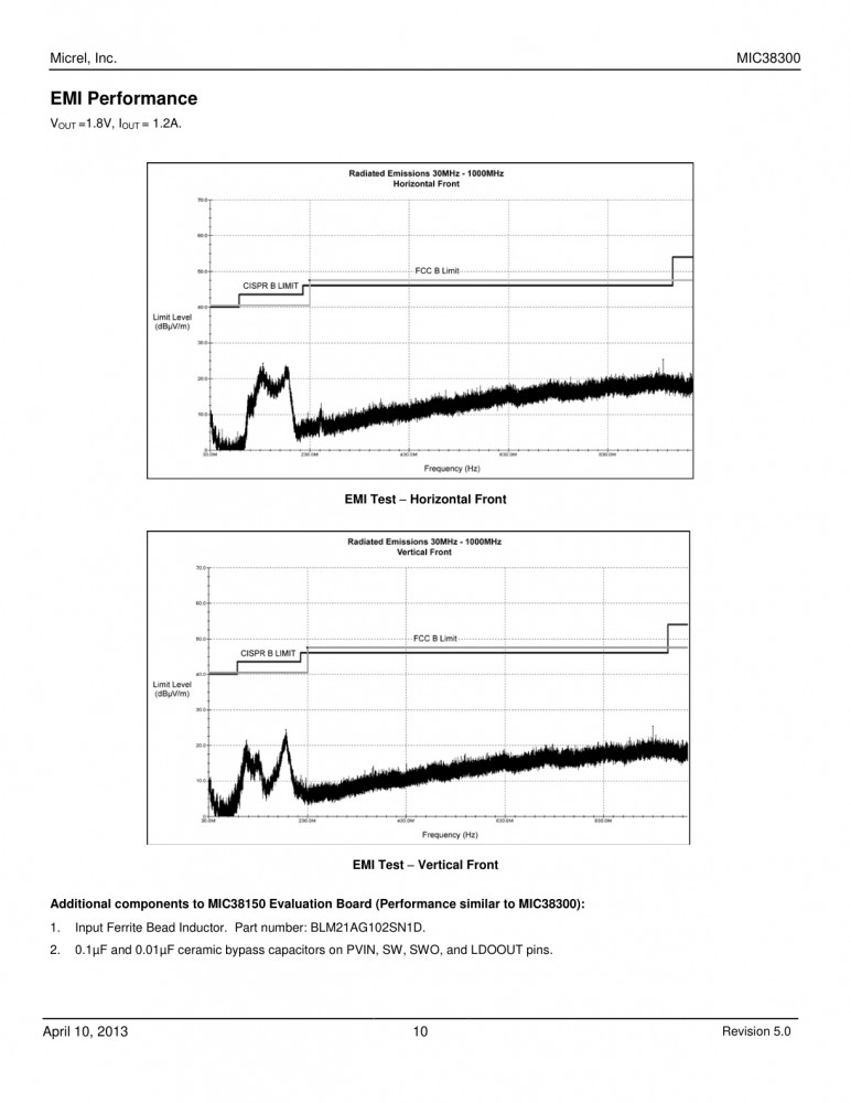 ADM00822 datasheet page 10
