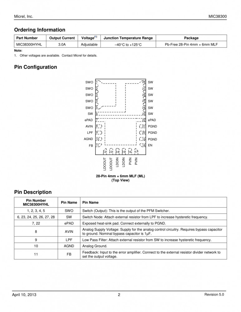 ADM00822 datasheet page 2