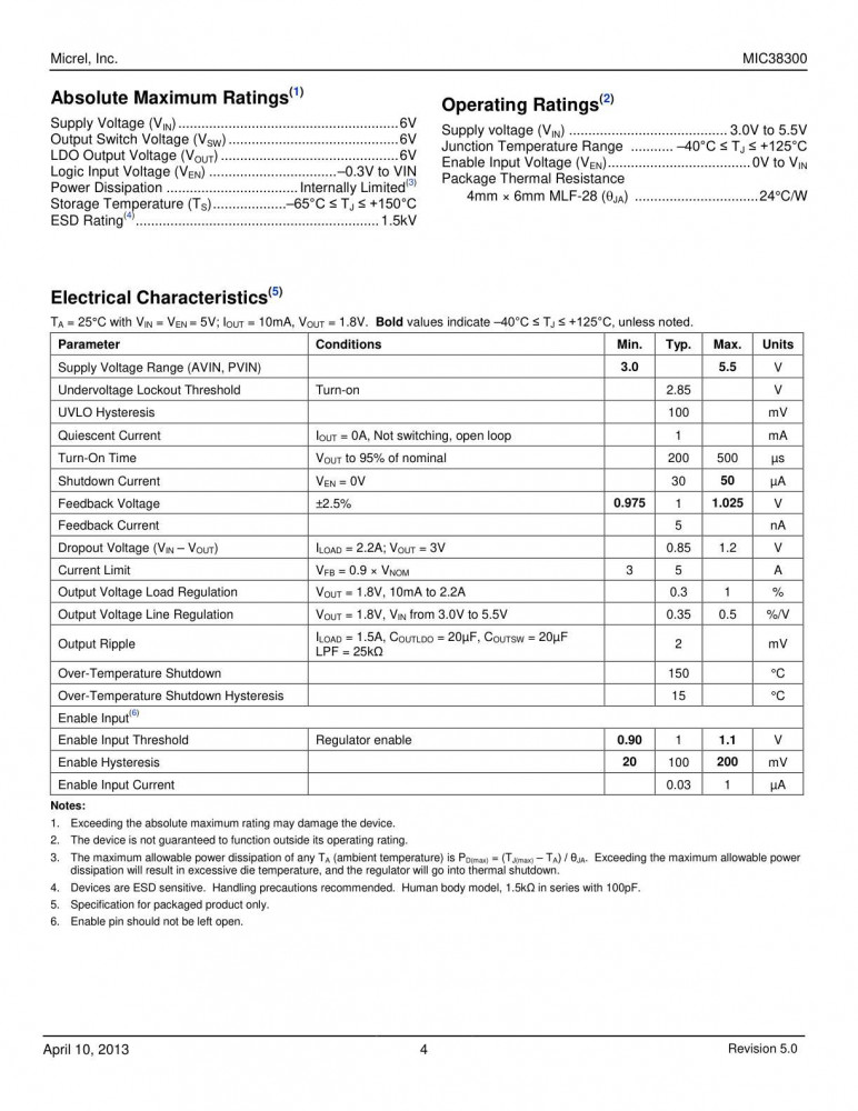 ADM00822 datasheet page 4