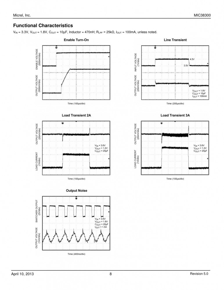 ADM00822 datasheet page 8