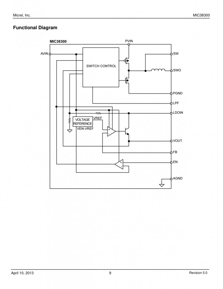 ADM00822 datasheet page 9