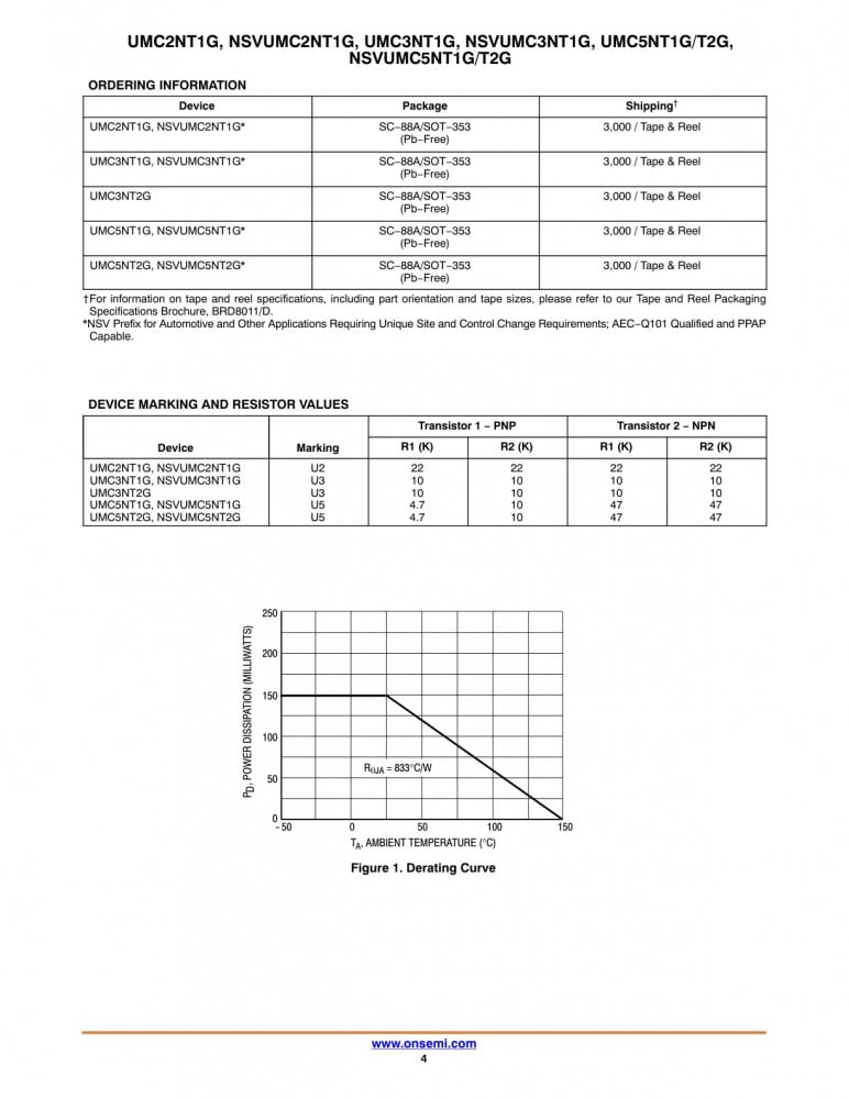 NSVUMC5NT2G datasheet page 4