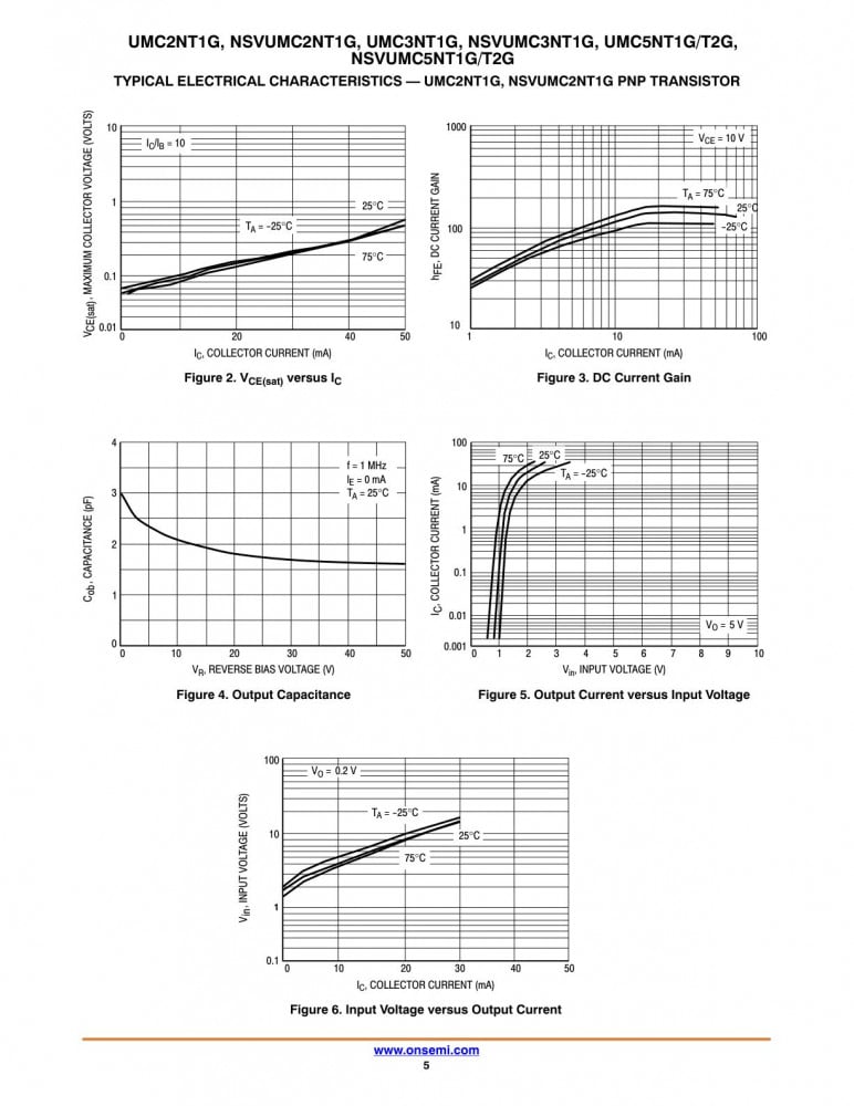 NSVUMC5NT2G datasheet page 5