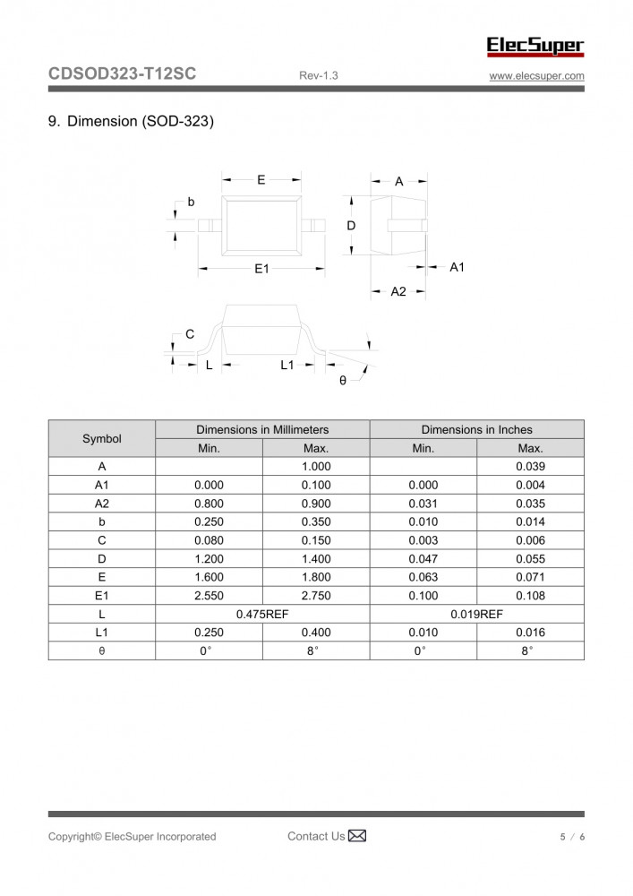 CDSOD323-T12SC datasheet page 5