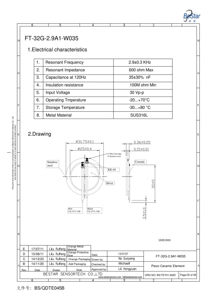 FT-32G-2.9A1-W035 specification, page 2